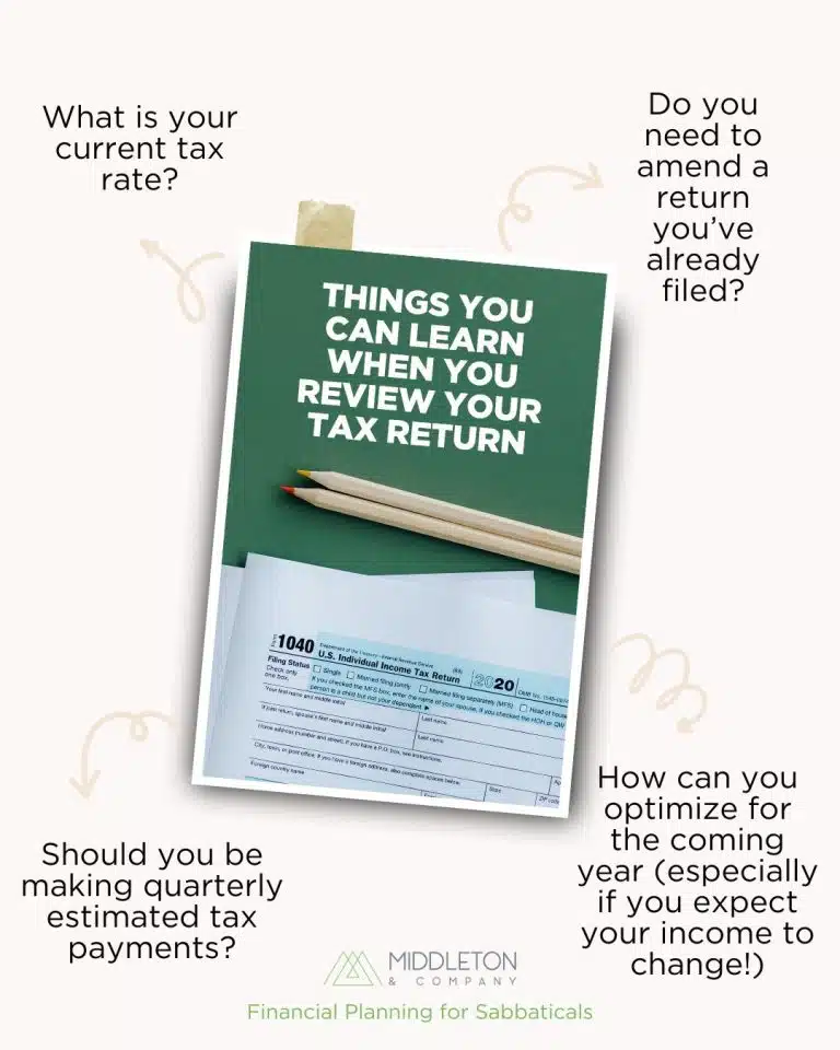 Step by Step Guide To Review Your Tax Return From Last Year - Middleton ...