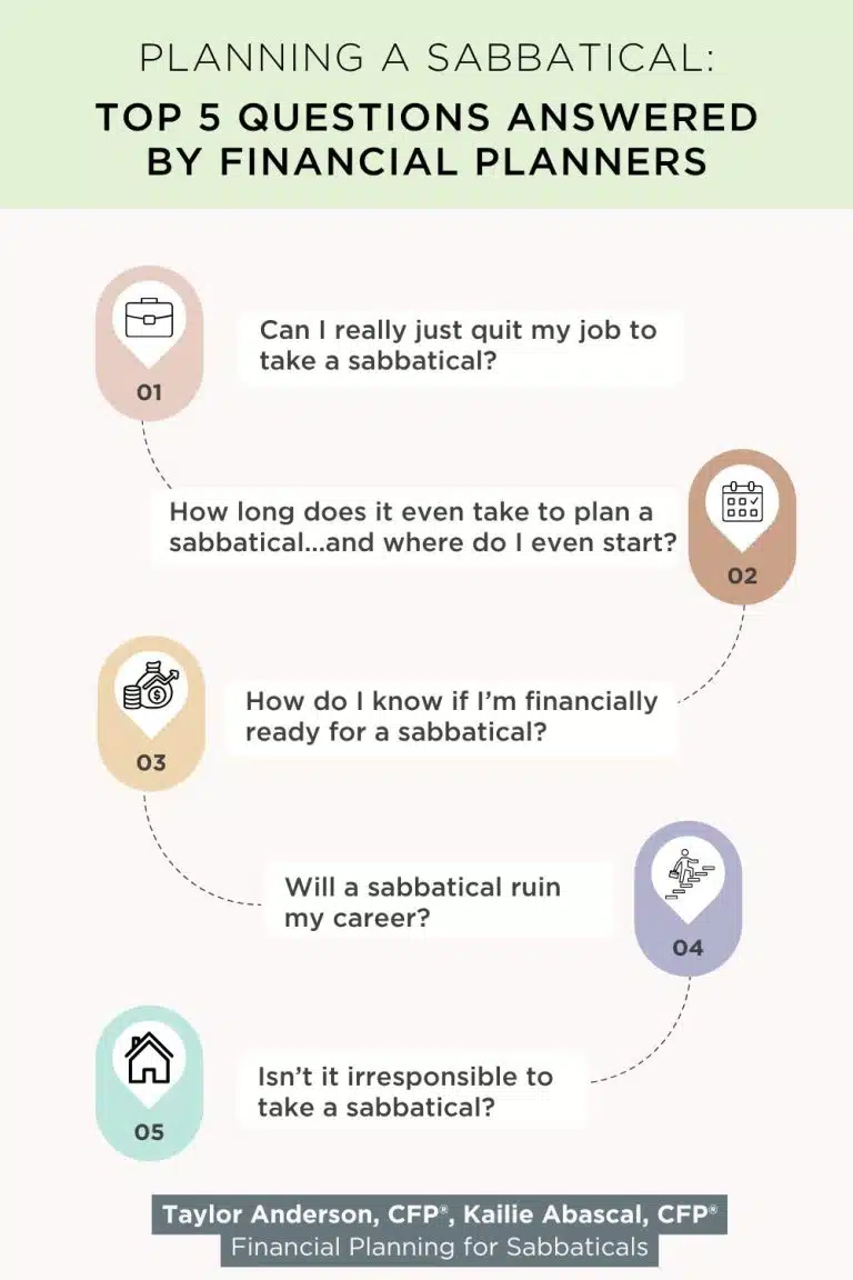 Sabbatical Planning: Your 5 Essential Questions Answered By Financial ...